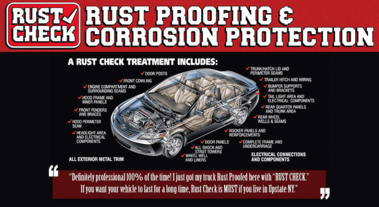 Rust Proofing & Undercoating FAQs | Rudy Schmid